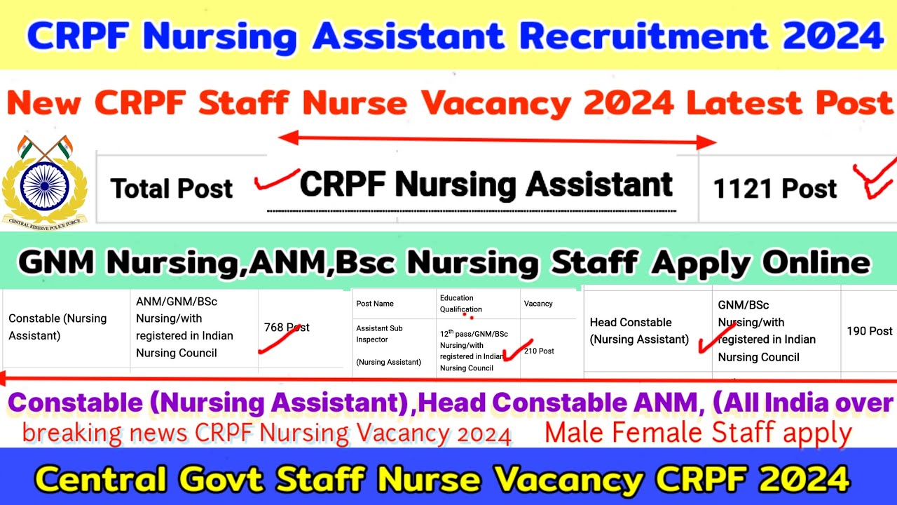 CRPF Nursing Assistant Vacancy 2024,Staff Nurse Vacancy 2024,CRPF Staff ...