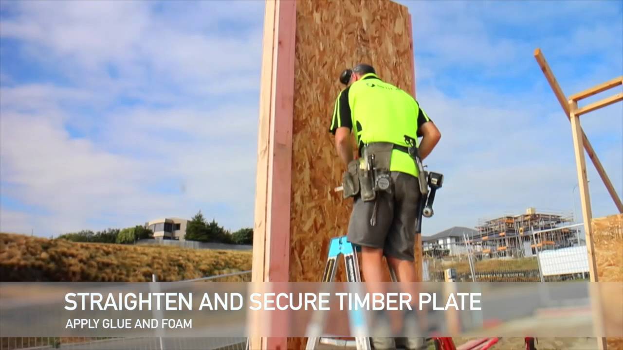 Formance Stand the Panel - YouTube