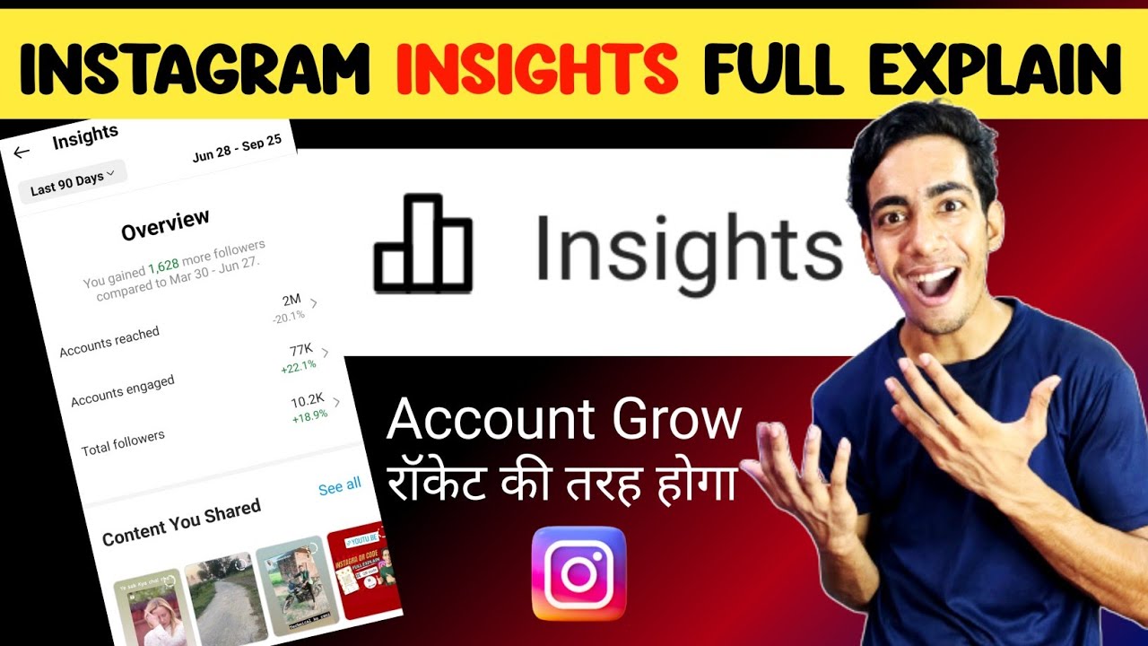 Instagram Insights Full Explain | Instagram Insights Kya Hai ...