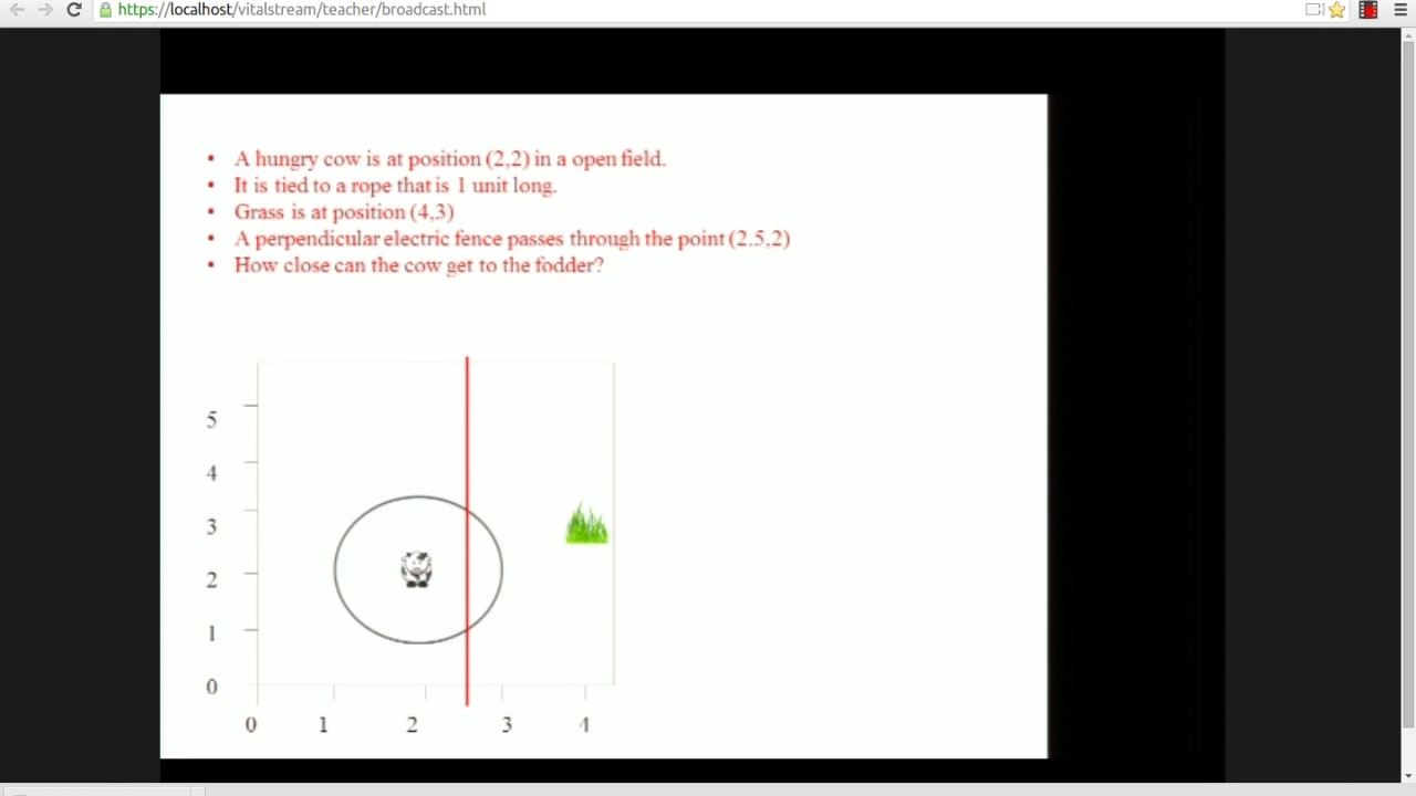 Introduction To Optimization | Arun Rajkumar | CSAUSS17 - YouTube