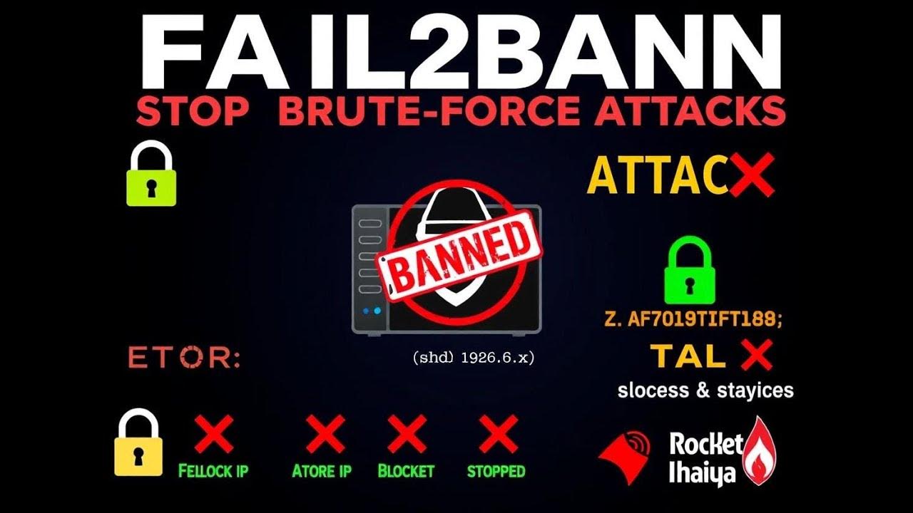 Fail2ban Tutorial: Introduction & Basic Configuration to Secure Your Server from Brute-Force ...