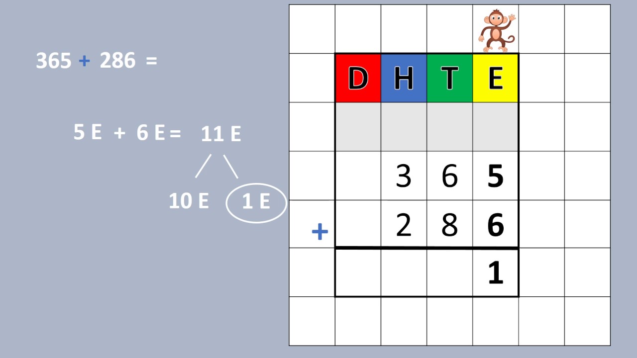 365 + 286 positieschema - YouTube