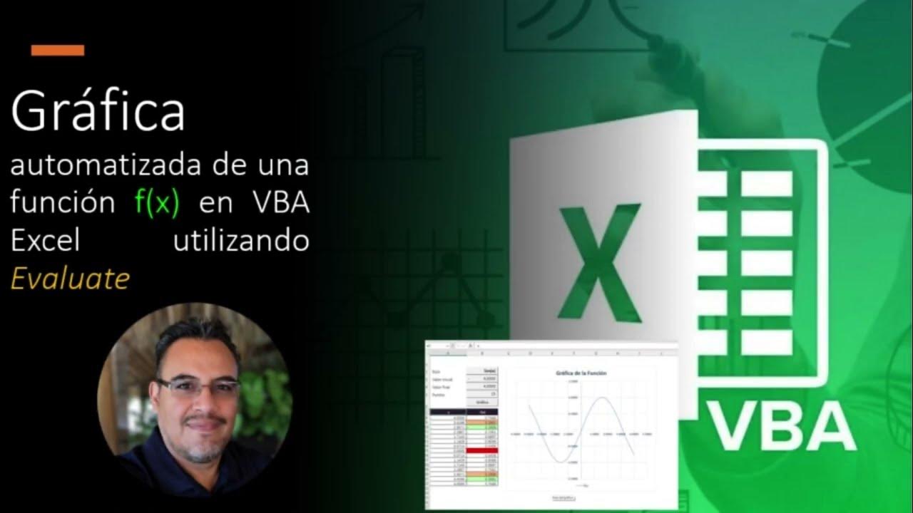 Gráfica automatizada de una función f(x) en Excel con Código VBA utilizando la función Evaluate ...
