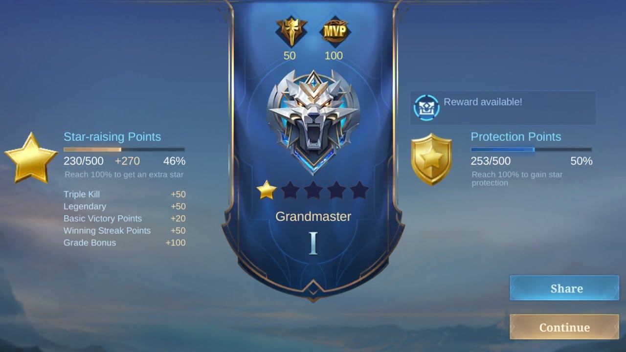 Growing from Grandmaster II 2stars ranked #mobilelegends #mlbb #ranked ...