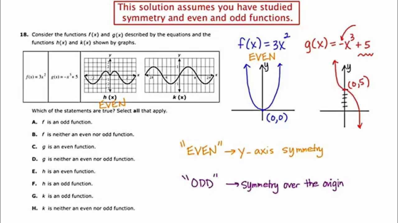 MathCamp321: PARCC (Algebra 2) Practice Test - Question 18 - YouTube