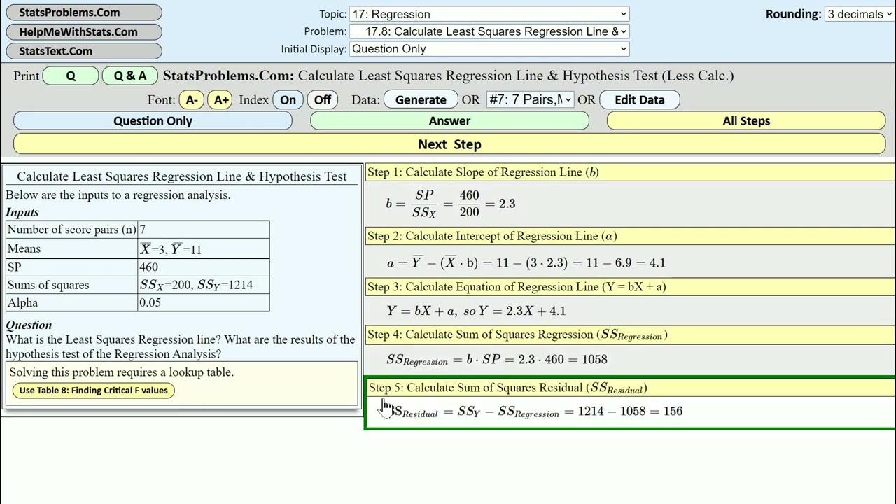 How to Calculate a Least Squares Regression Line and Hypothesis Test: A ...