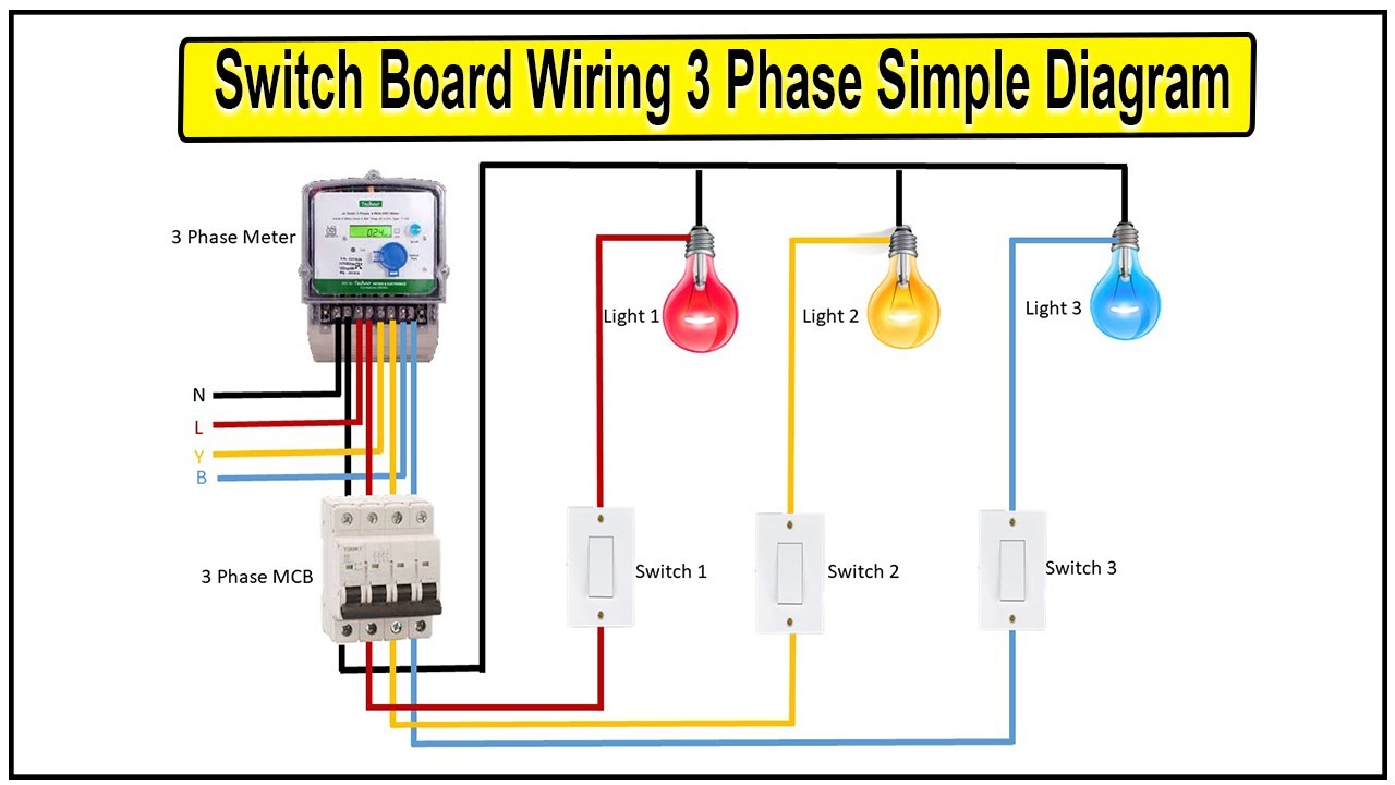 Neutral Switch Diagram 3 Phase Canada Wiring Colours – Guide To