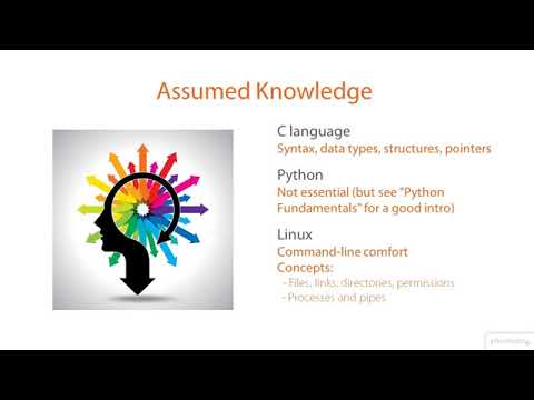 01 01 Kernel Space and User Space - YouTube