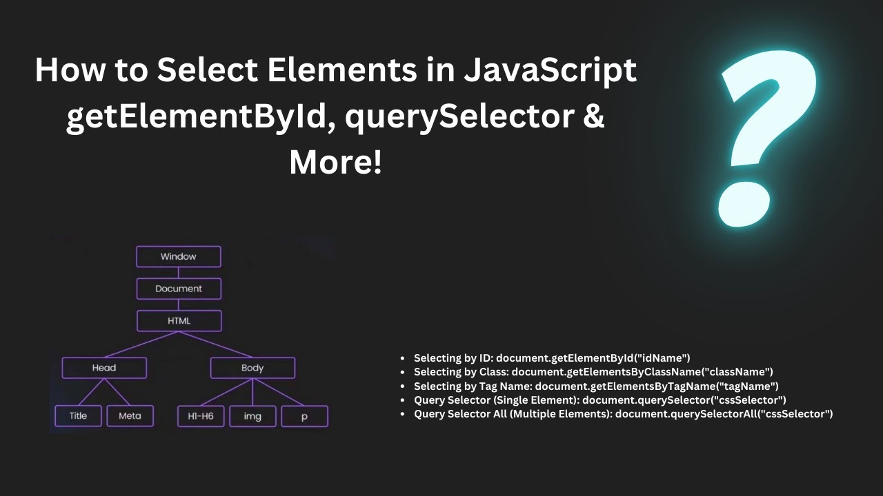 How To Select Elements In Javascript Getelementbyid Queryselector