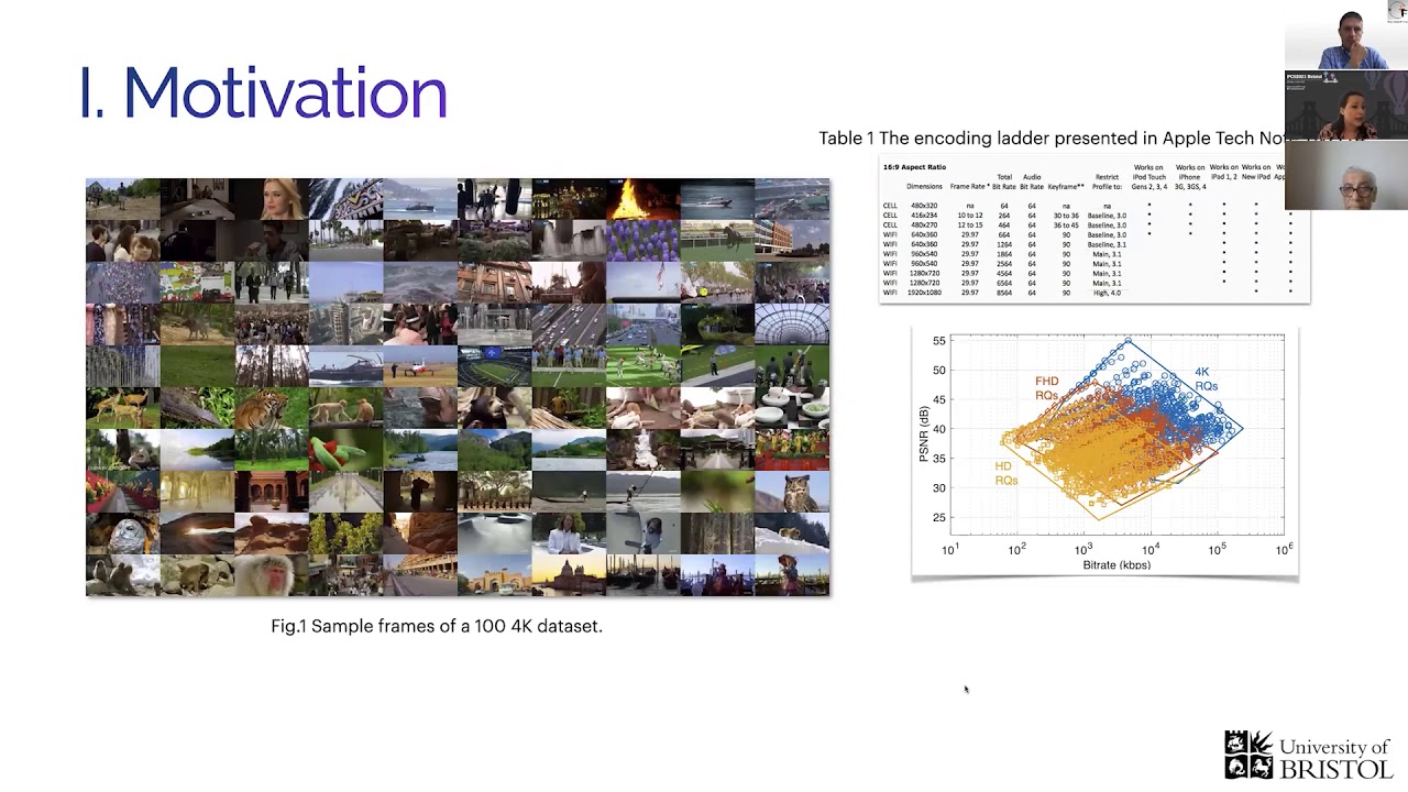 Content-Gnostic bitrate ladder prediction for adaptiv video streaming ...