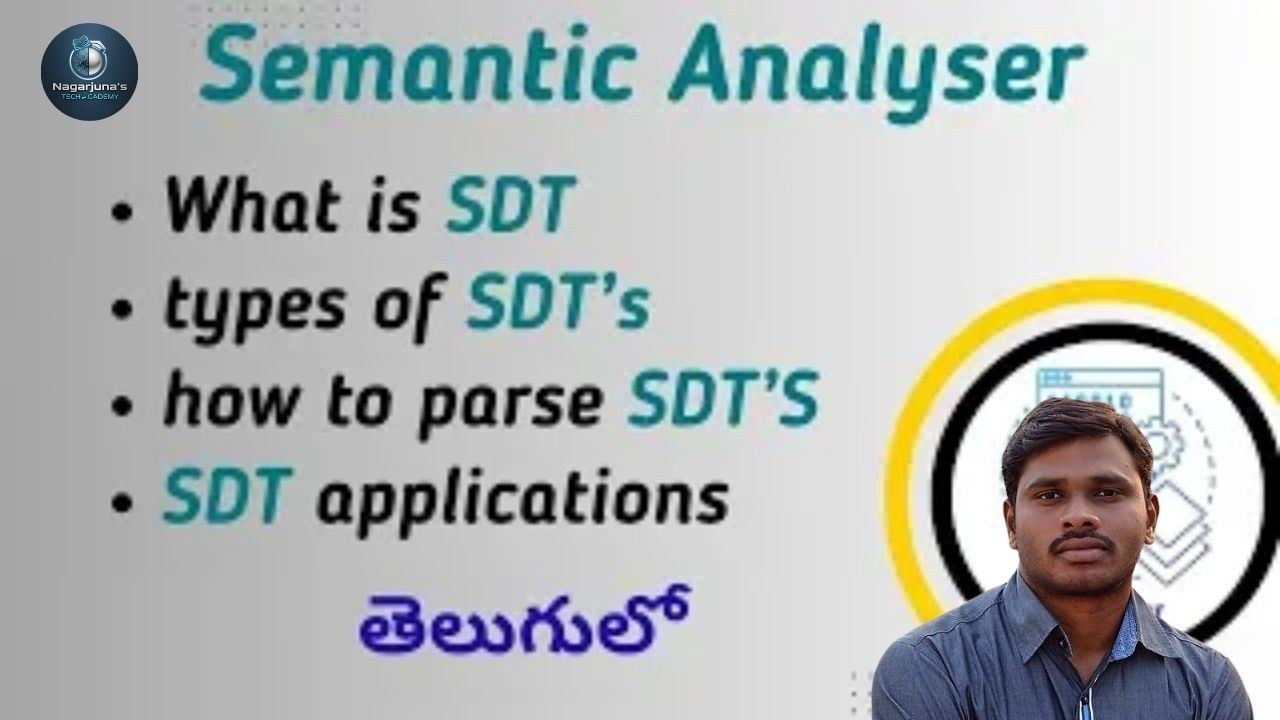 32. What is SDT | types of SDT’s | how to parse sdts | SDT applications ...