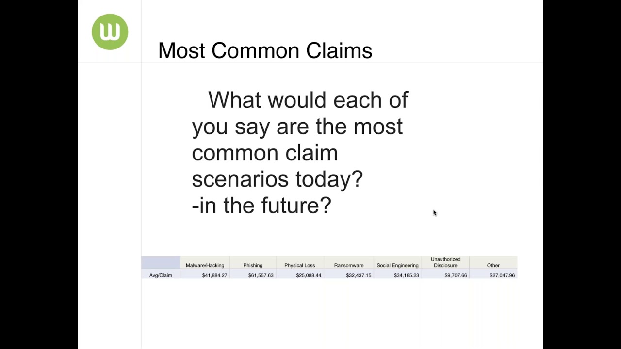 Claims, Claims, Claims! Stories and Q&A - YouTube