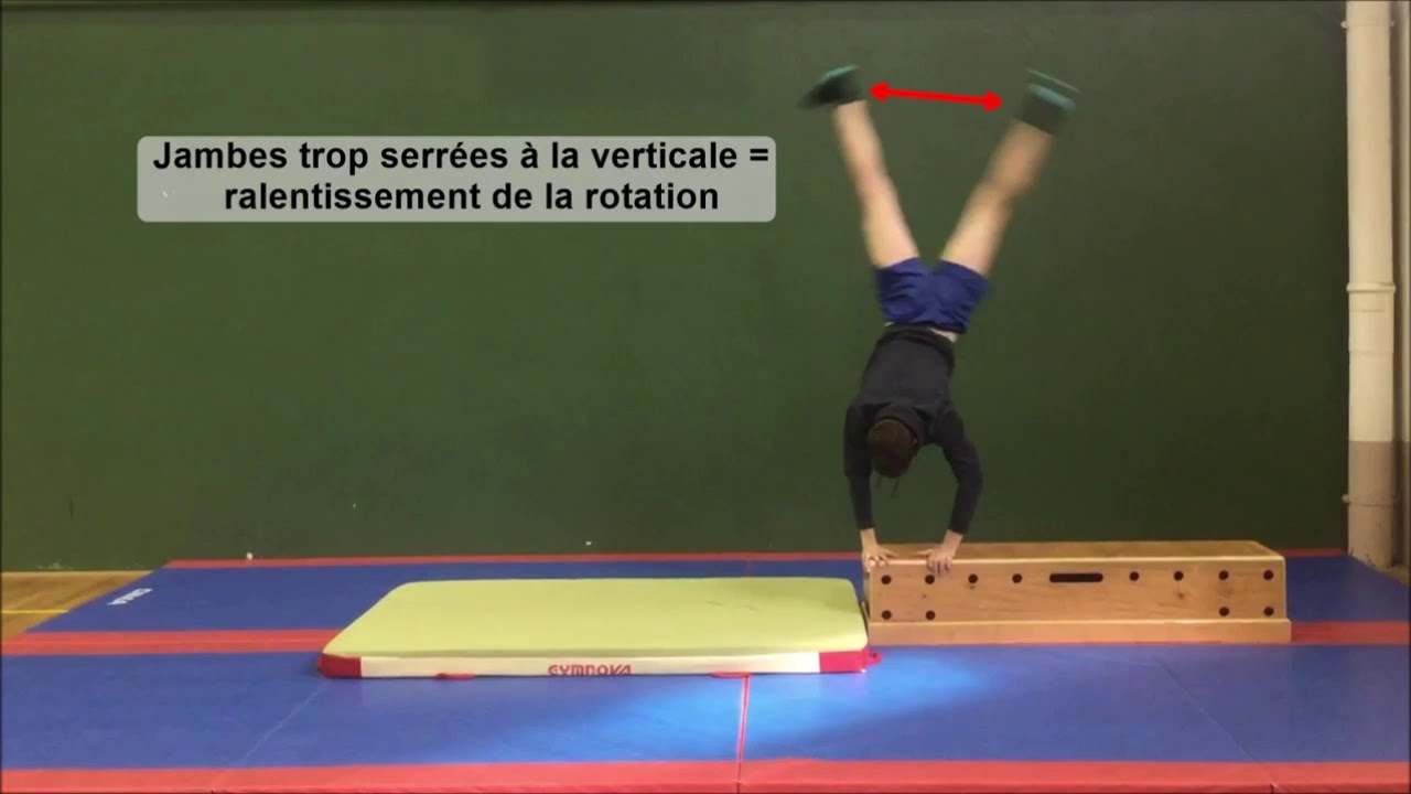 Gymnastique - Vers la roue : 7AEr2enrichie - YouTube