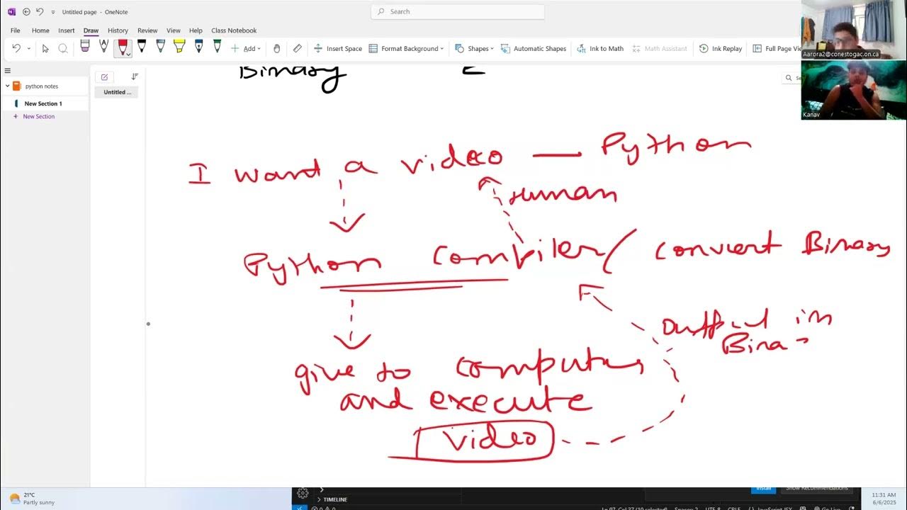 Python Basics: What is Programming & How Code Turns Into Binary - YouTube