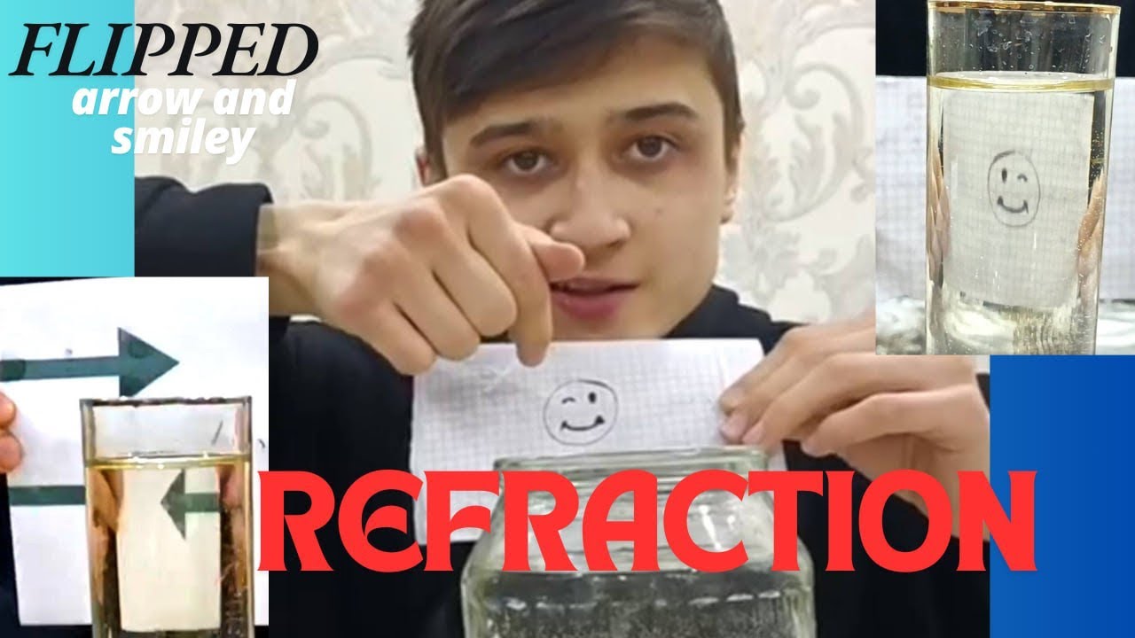 Refraction: Flipped arrow and smiley - YouTube