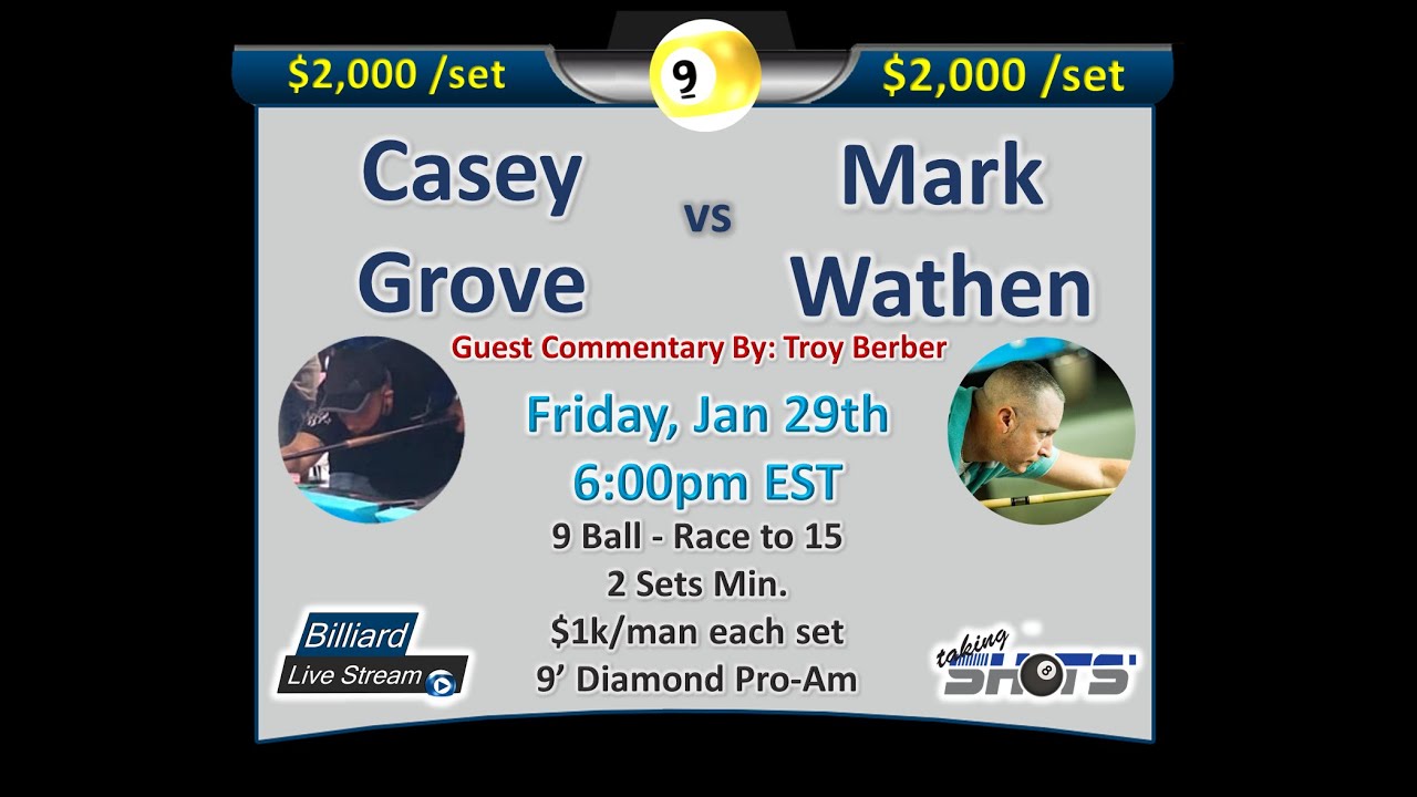 Casey Grove vs Mark Wathen - YouTube
