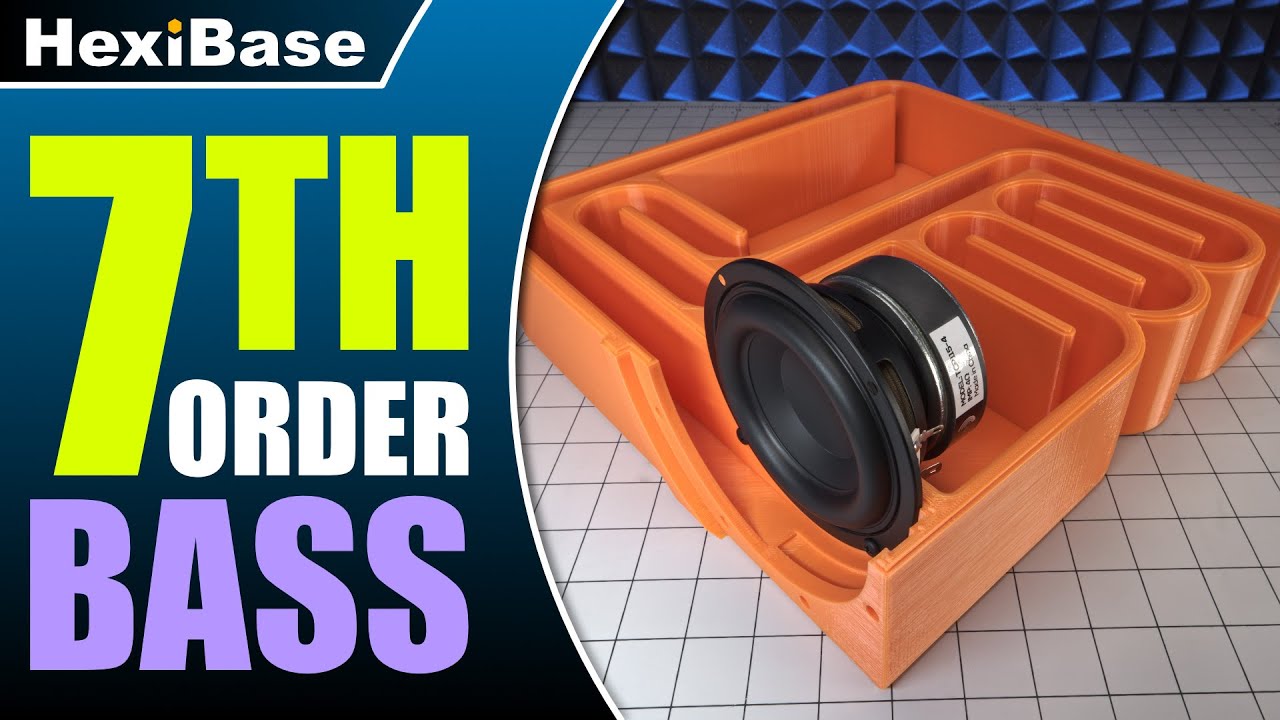 3rd Order Bandpass Box