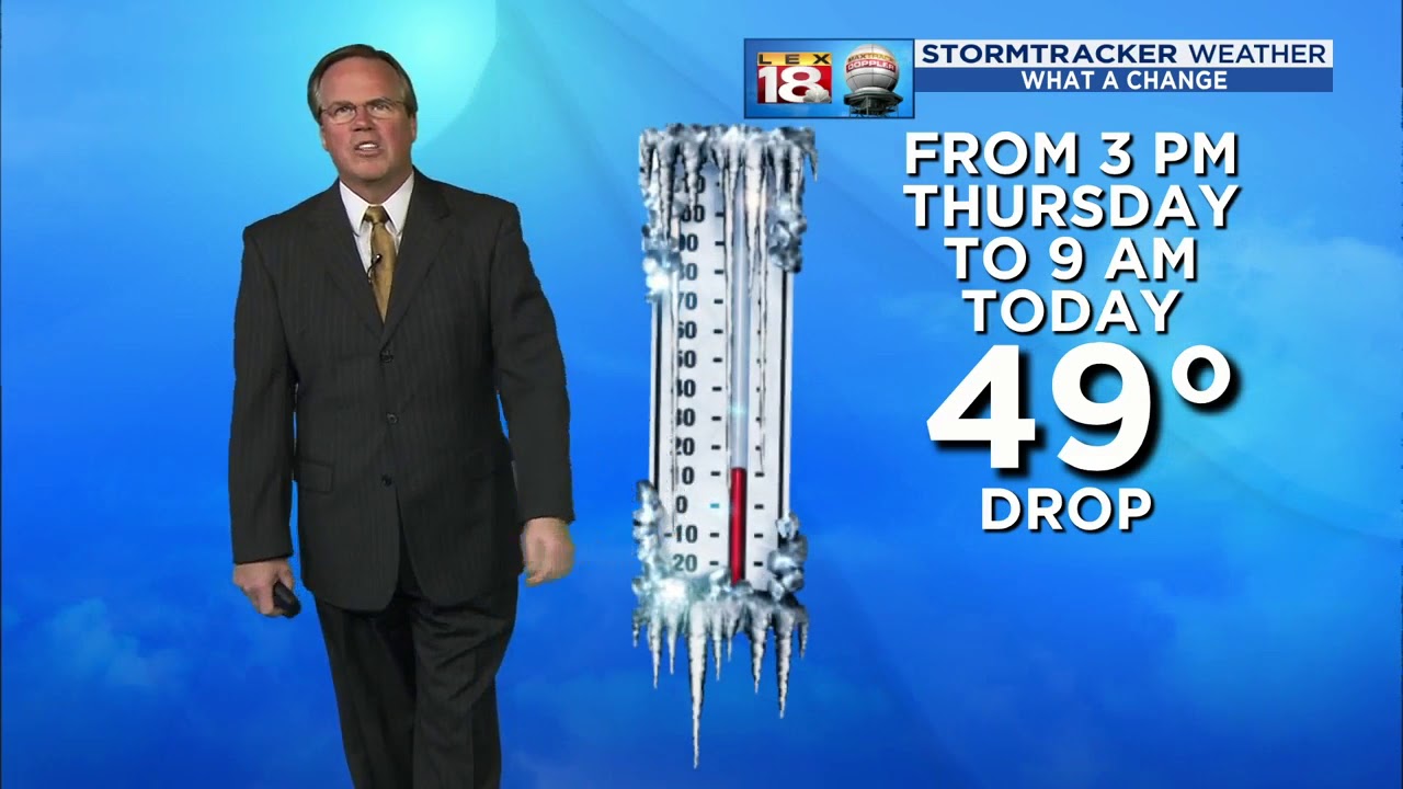 Weather At 5: February 8, 2019 - YouTube