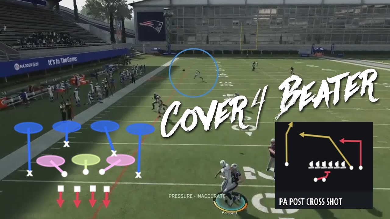 This Play Destroys Cover 4! Madden NFL 20 Offensive Tips - YouTube