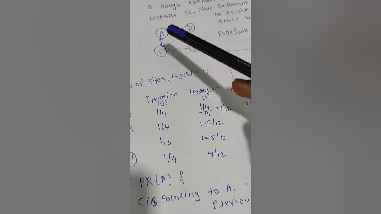 Page rank algorithm - YouTube