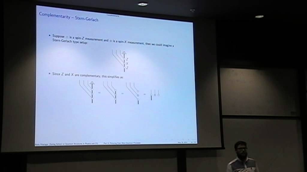 Bob Coecke and Aleks Kissinger: "Picturing quantum processes", Lecture 2 - YouTube