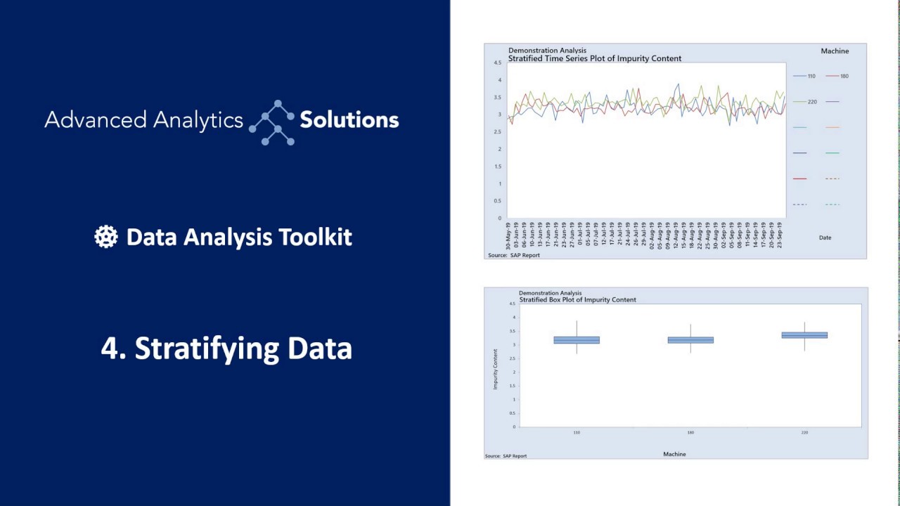 4 - Stratifying Data with the Data Analysis Toolkit from Advanced ...