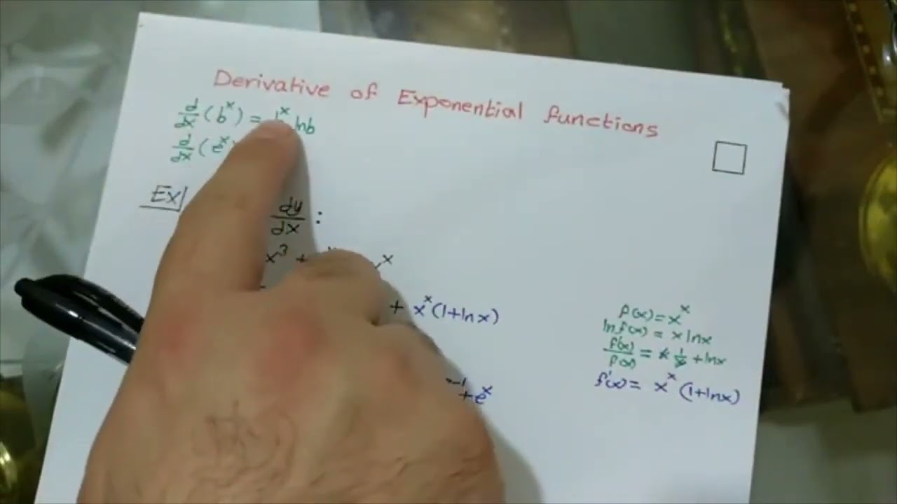 MATH 101-lec21 - YouTube