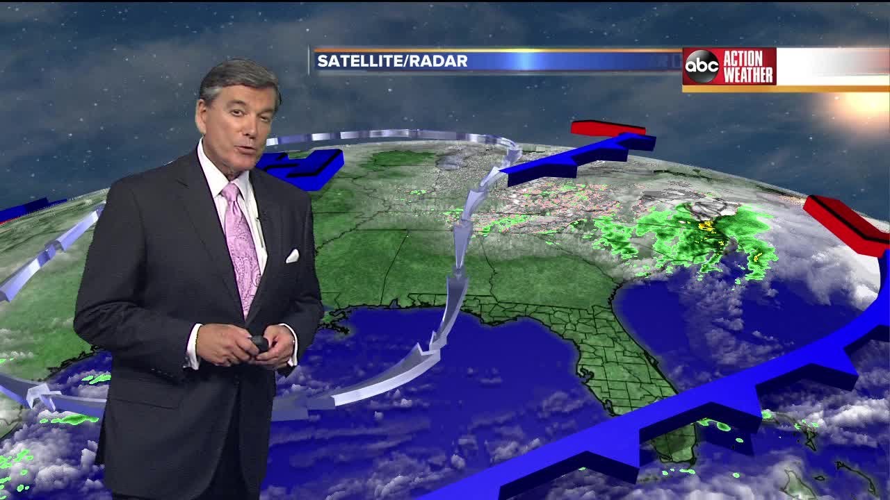 ABC Action Weather Forecast - YouTube