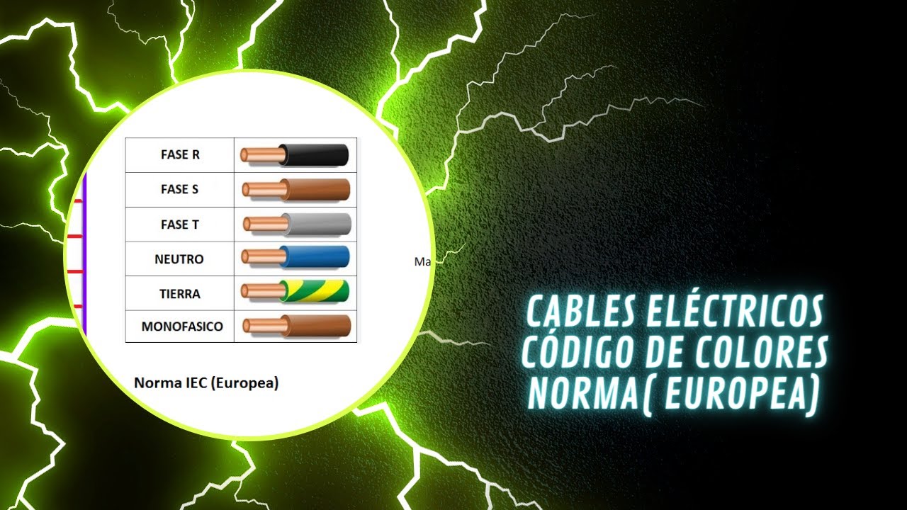 Cables eléctricos Código de colores Norma Europea - YouTube
