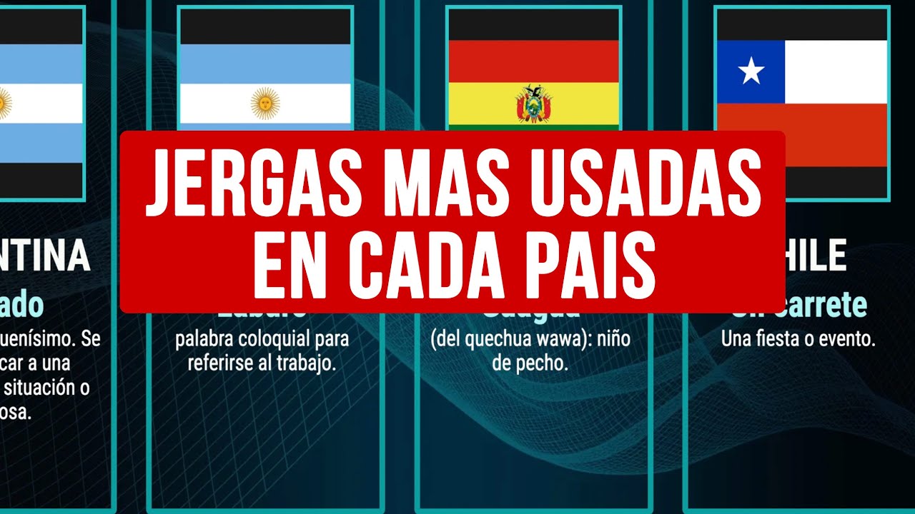 Las Palabras y Jergas más Populares en Cada País - YouTube