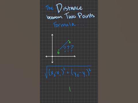 Distance between Two Points Formula - YouTube