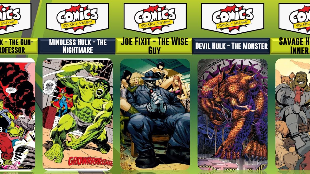 The Many Faces of the Hulk: A Guide to His Alters ???! - YouTube
