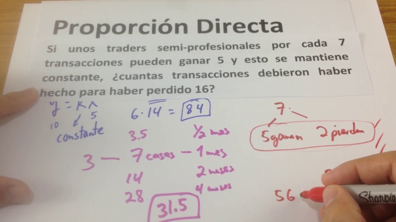 Proporción Directa - Matemática Básica - Y = kX - YouTube