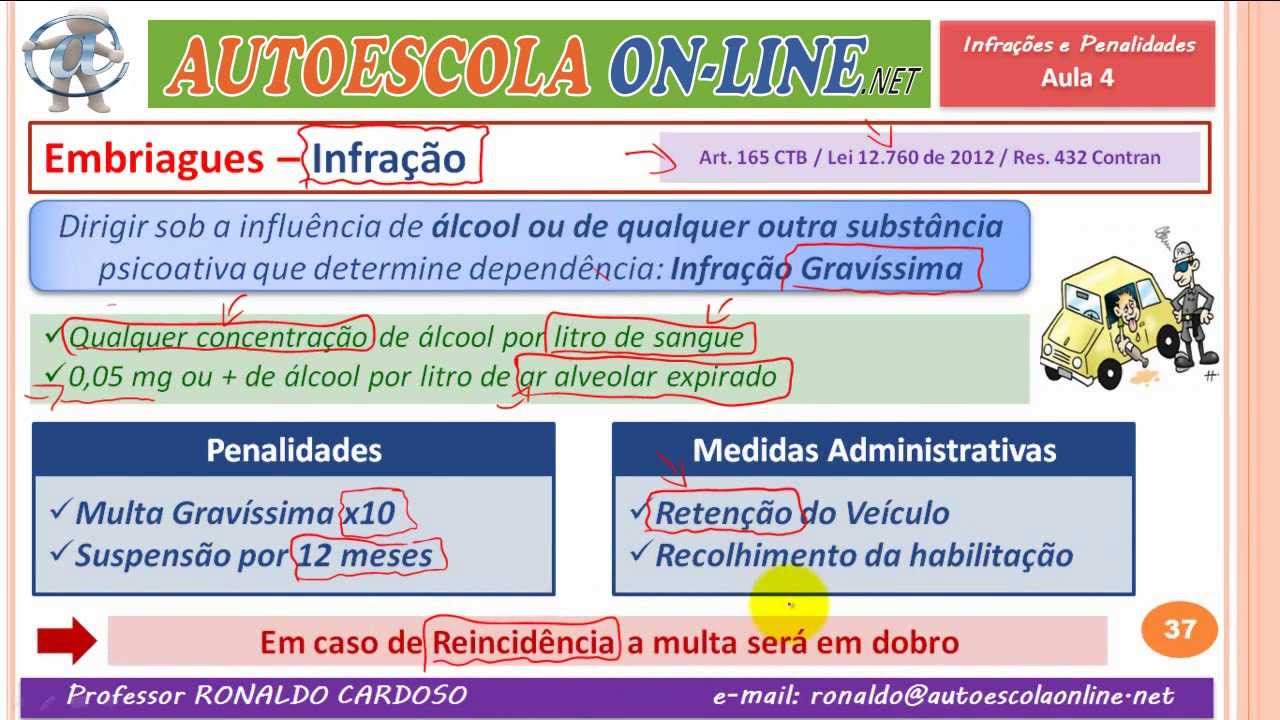 10 INFRAÇÕES E PENALIDADES - Crimes de Trânsito, Embriagues Nova Lei ...