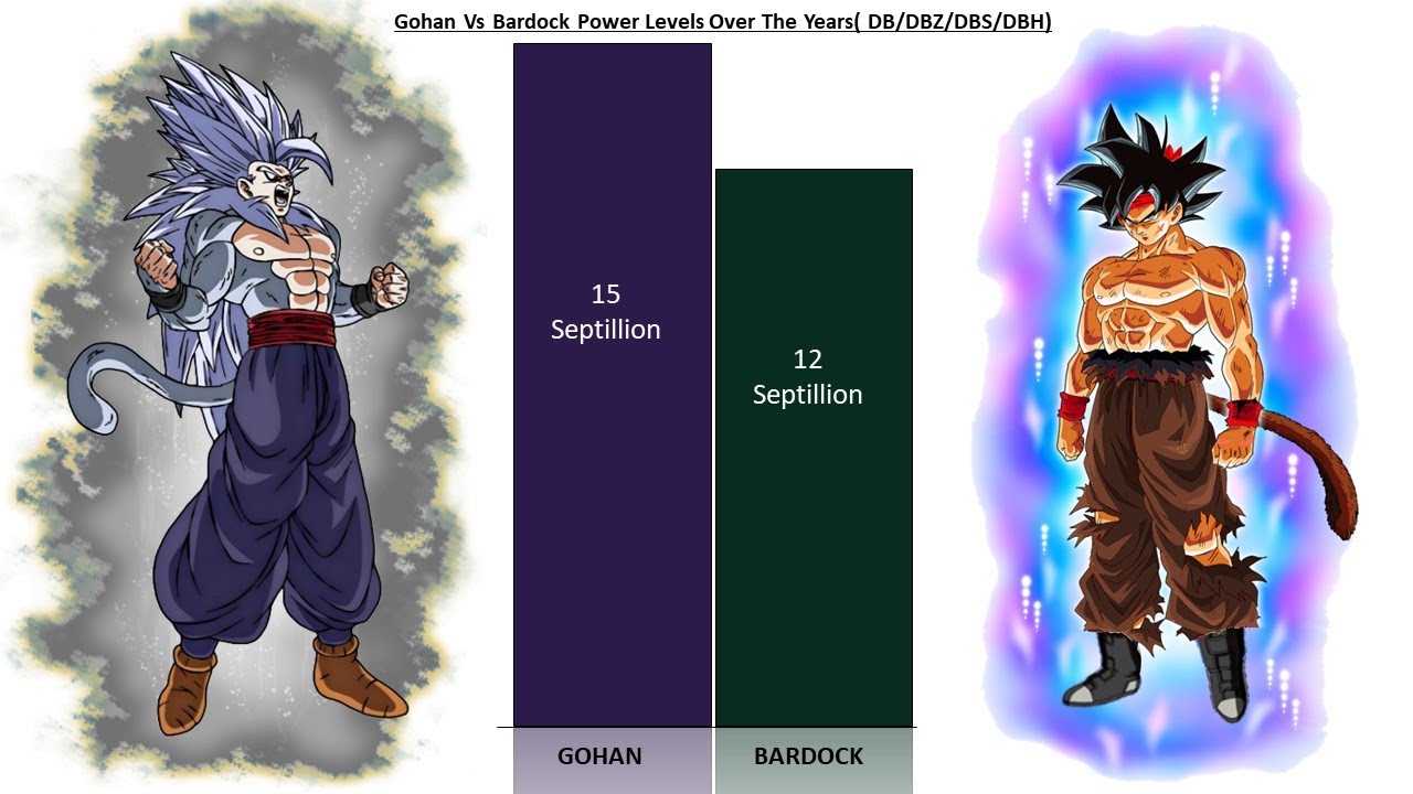 Gohan Beast Vs Bardock Power Levels - YouTube