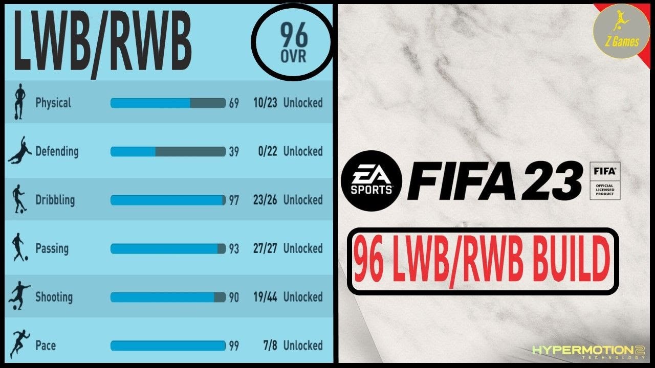 Best 96 Overall Left of Right Wing Back (LWB RWB) Build for FIFA 23 ...