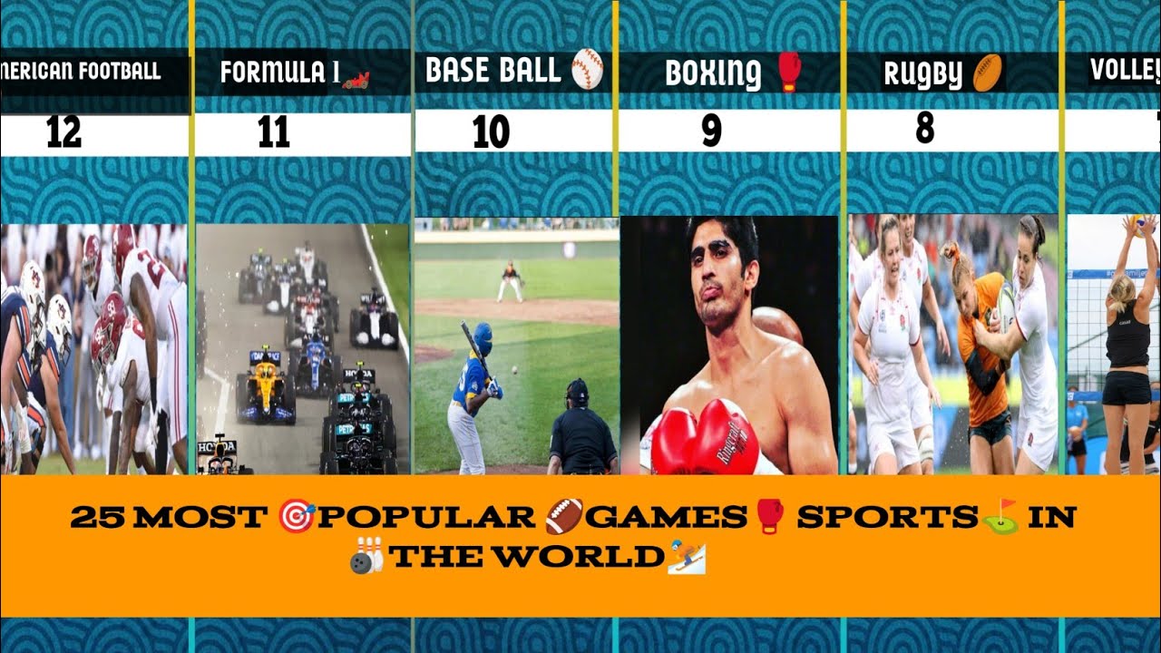 25 most top popular sports in the world comparison video 🥋⚽🥊⚾🧩 ️ - YouTube