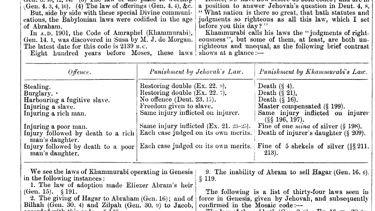 The Companion Bible(KJV) - Appendix 15 - Laws Before Sinai - YouTube