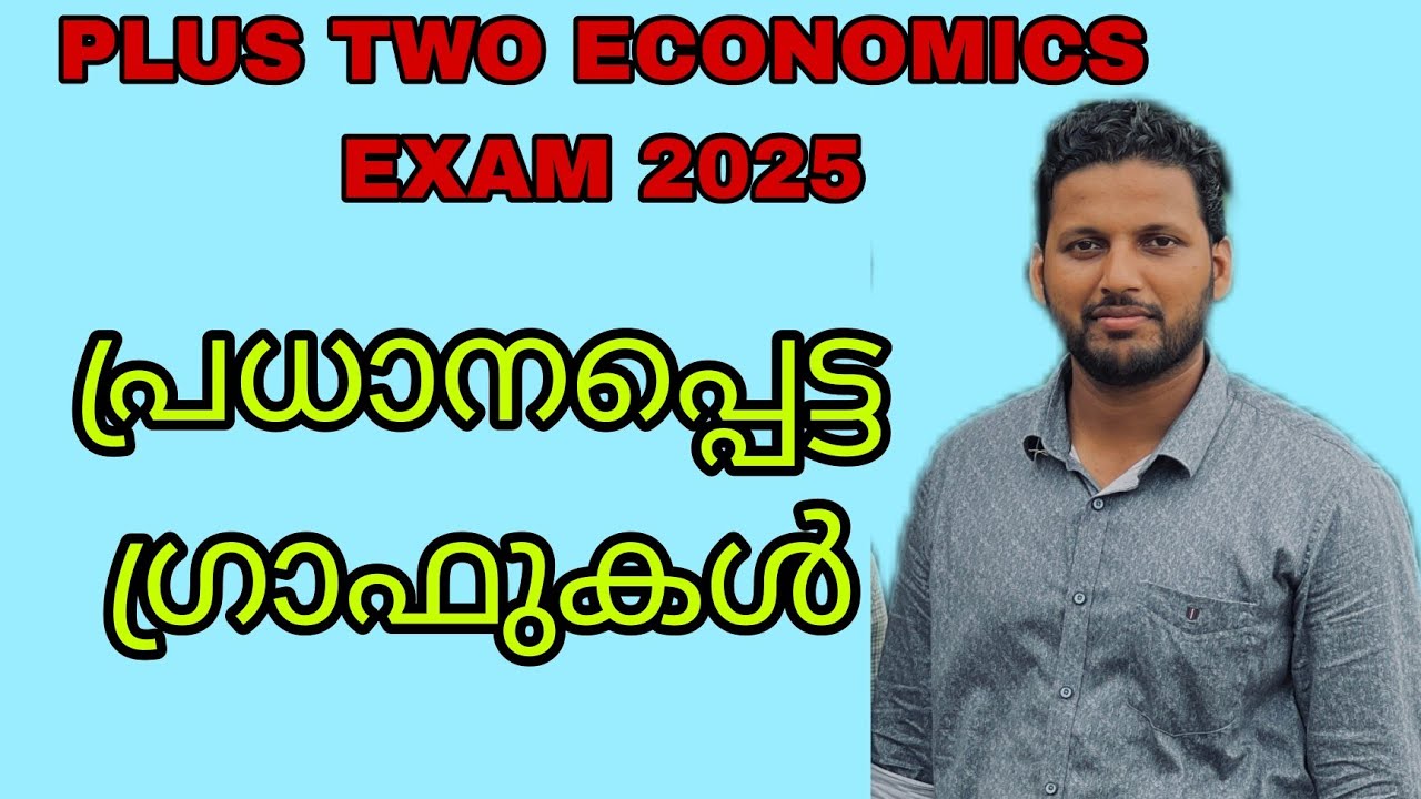 PLUS TWO ECONOMICS IMPORTANT GRAPHS | micro and macro - YouTube
