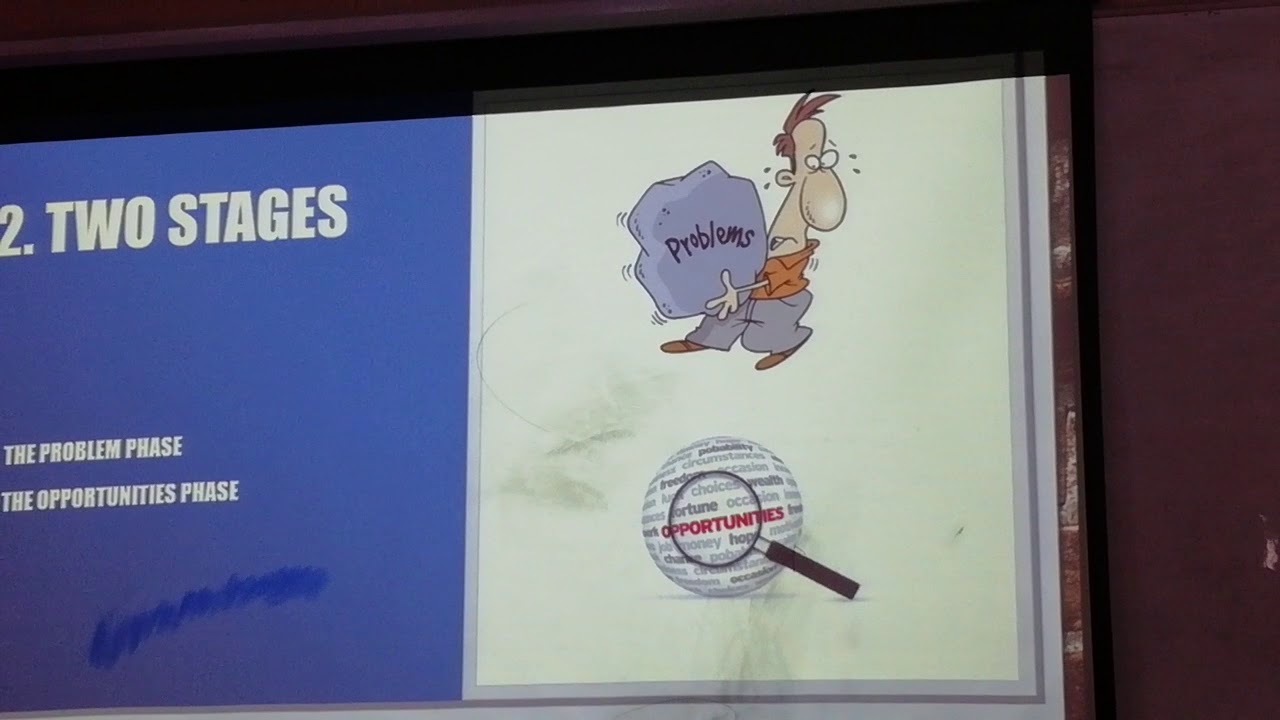 Book Review Session-2:- K.Neeraj Kumar on "Secrets Of Success" - YouTube