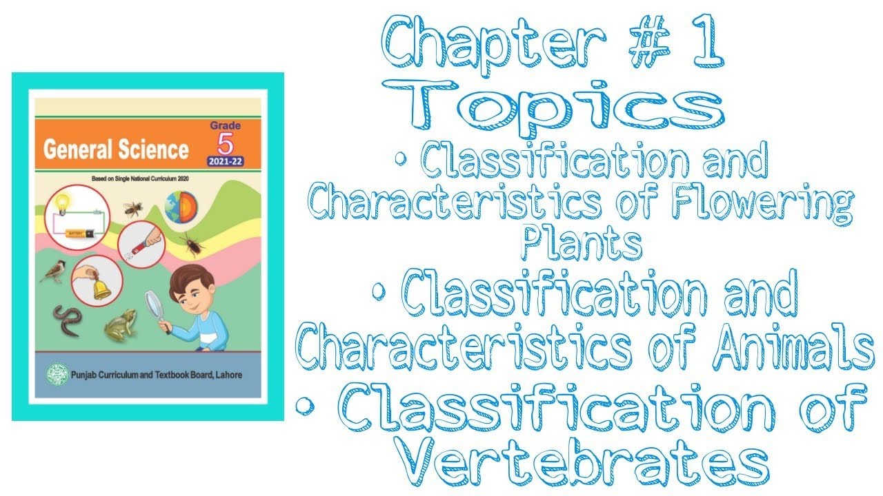 Class 5| Chapter #1| Lecture 2| Classification of Living Organisms # ...