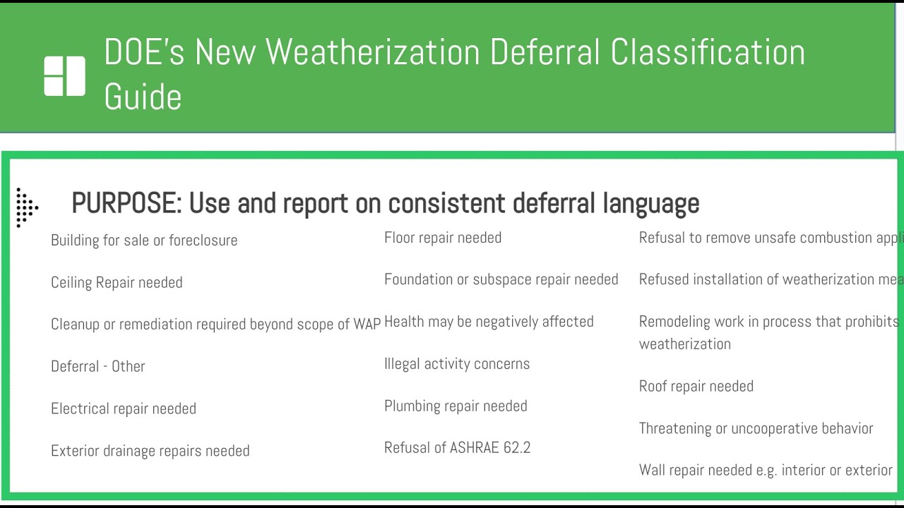 BPI CEU Eligible Weatherization Readiness and Deferral Tracking - YouTube