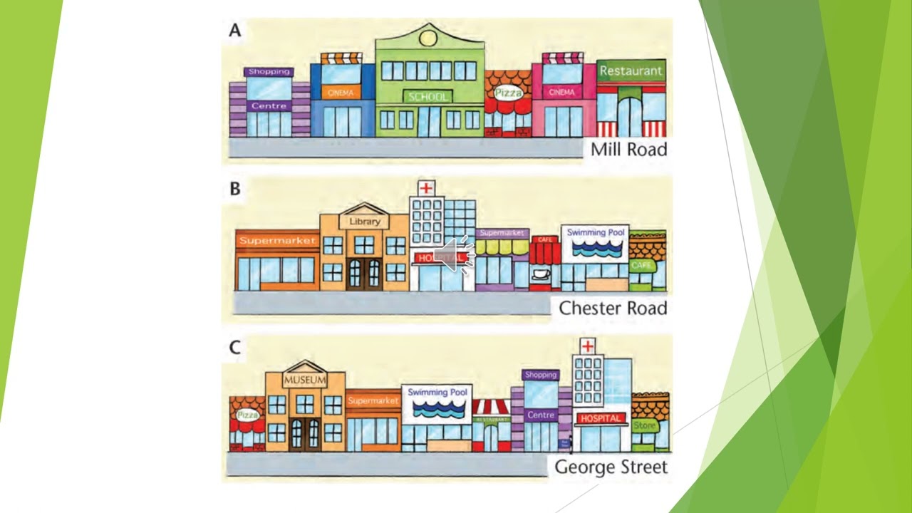 Project explore starter audio3.05 Street map - YouTube