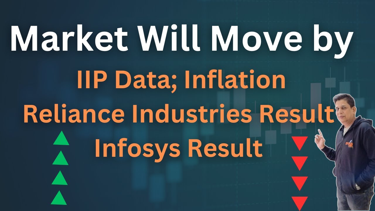 Market Will Move by IIP Data; Inflation Reliance Industries Result ...