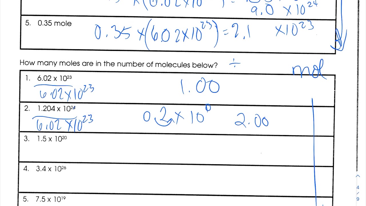 Moles to Particles Conversion Worksheet Walkthrough - YouTube