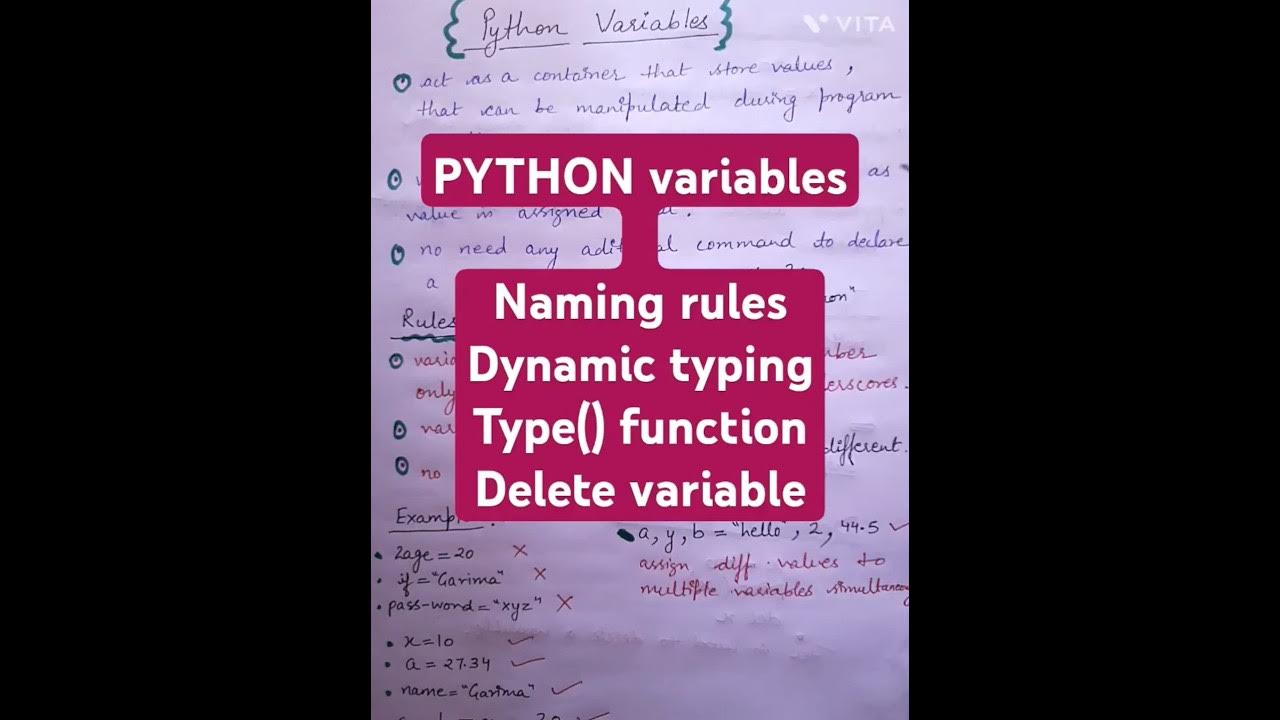 Python Variables Pythontutorial Coding Pythoncoding 7097