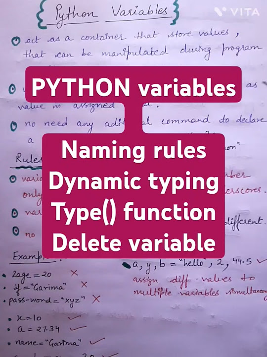 Python Variables Pythontutorial Coding Pythoncoding Pythonprogramming Pythonvariables