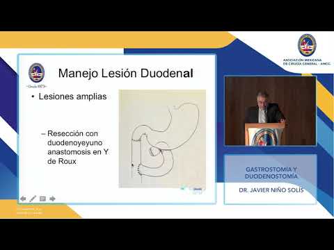Conceptos en reparación de hernia inguinal - Sesión Académica AMCG - 24 abril 2019