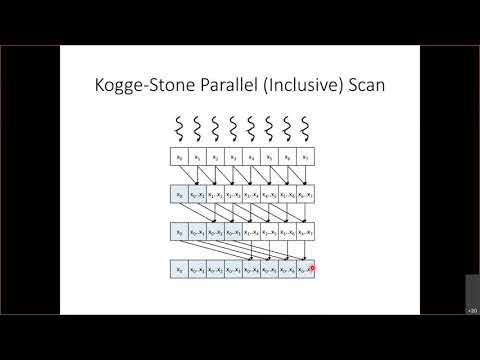 Lecture 11 - Scan (Kogge-Stone) - YouTube