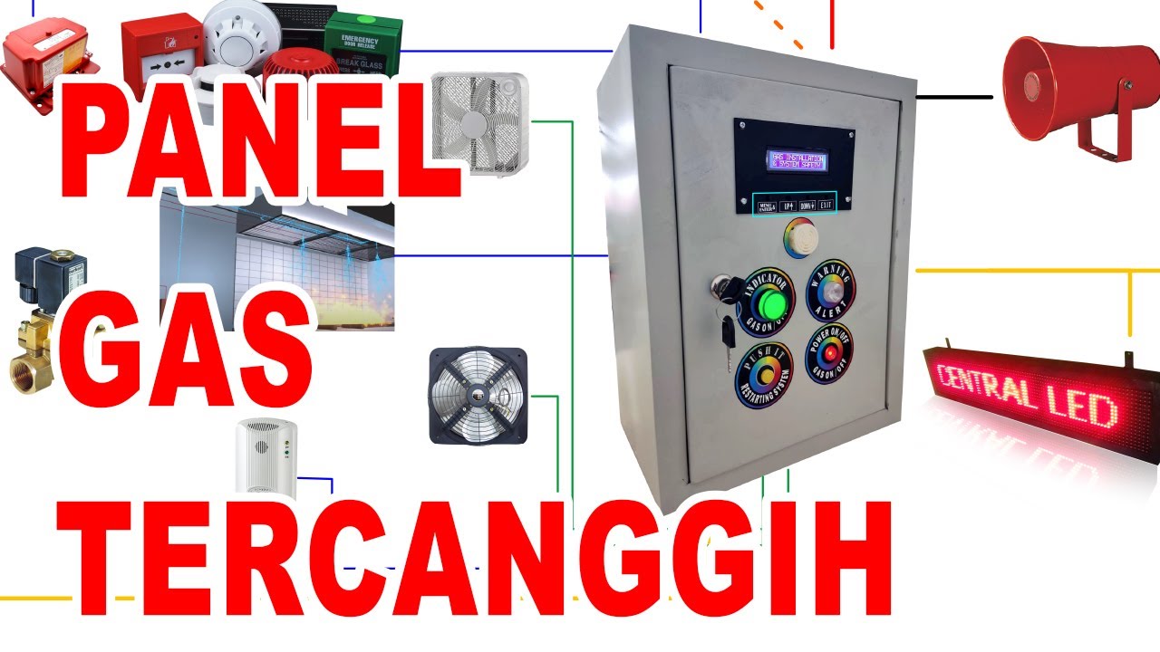 Panel Gas dan Kebakaran Tercanggih - YouTube